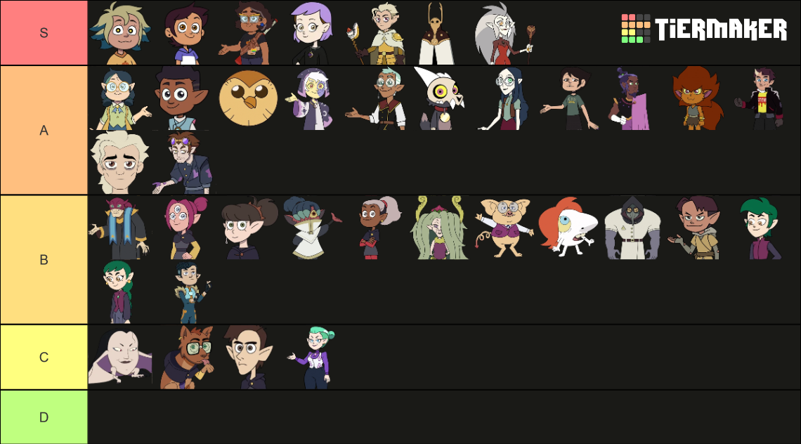 Owl House Characters Tier List (Community Rankings) - TierMaker