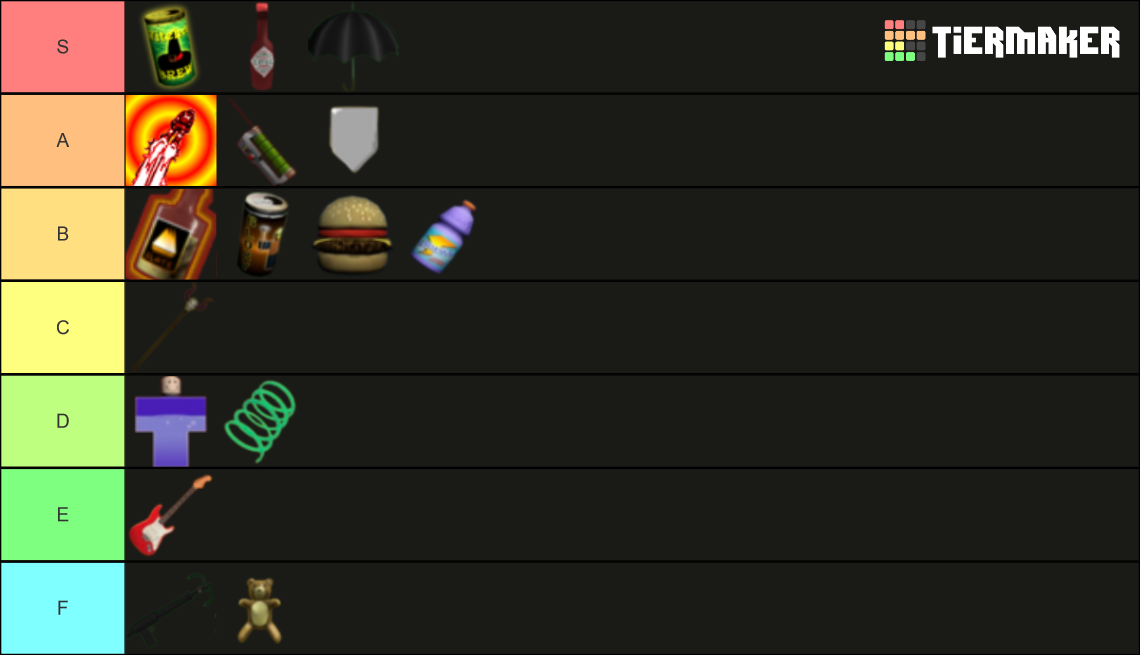 ROBLOX: Combat Initiation "Gears" Tier List (Community Rankings ...