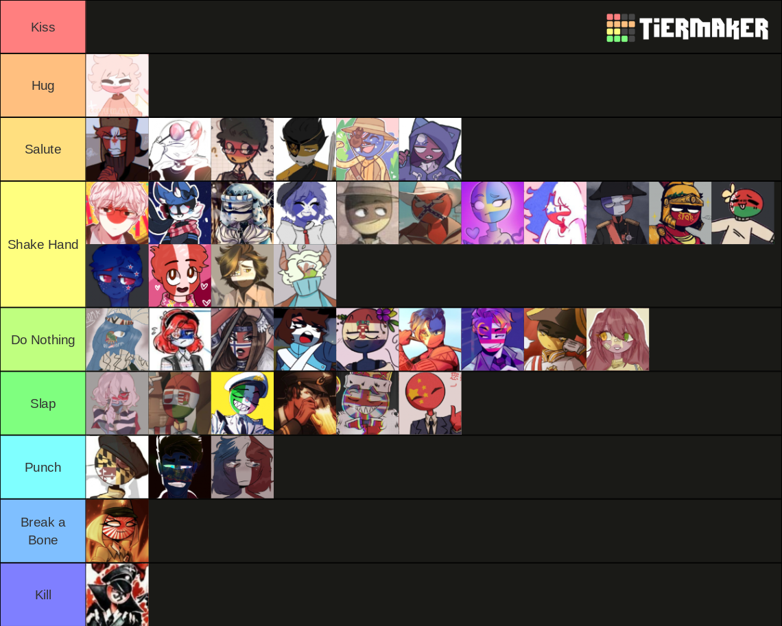 Countryhumans Ranking Chart Tier List (Community Rankings) - TierMaker