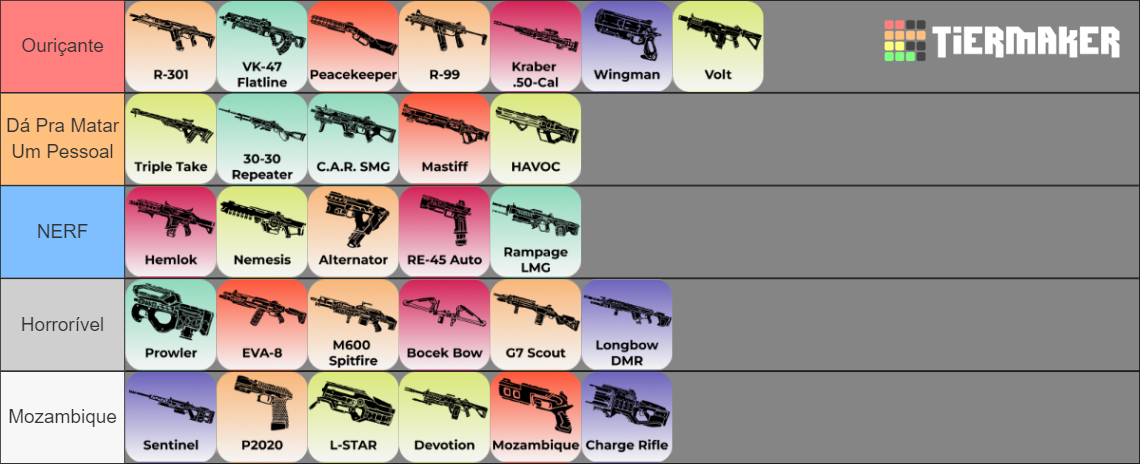 Apex Legends Weapons S16 (Revelry) Tier List (Community Rankings) - TierMaker
