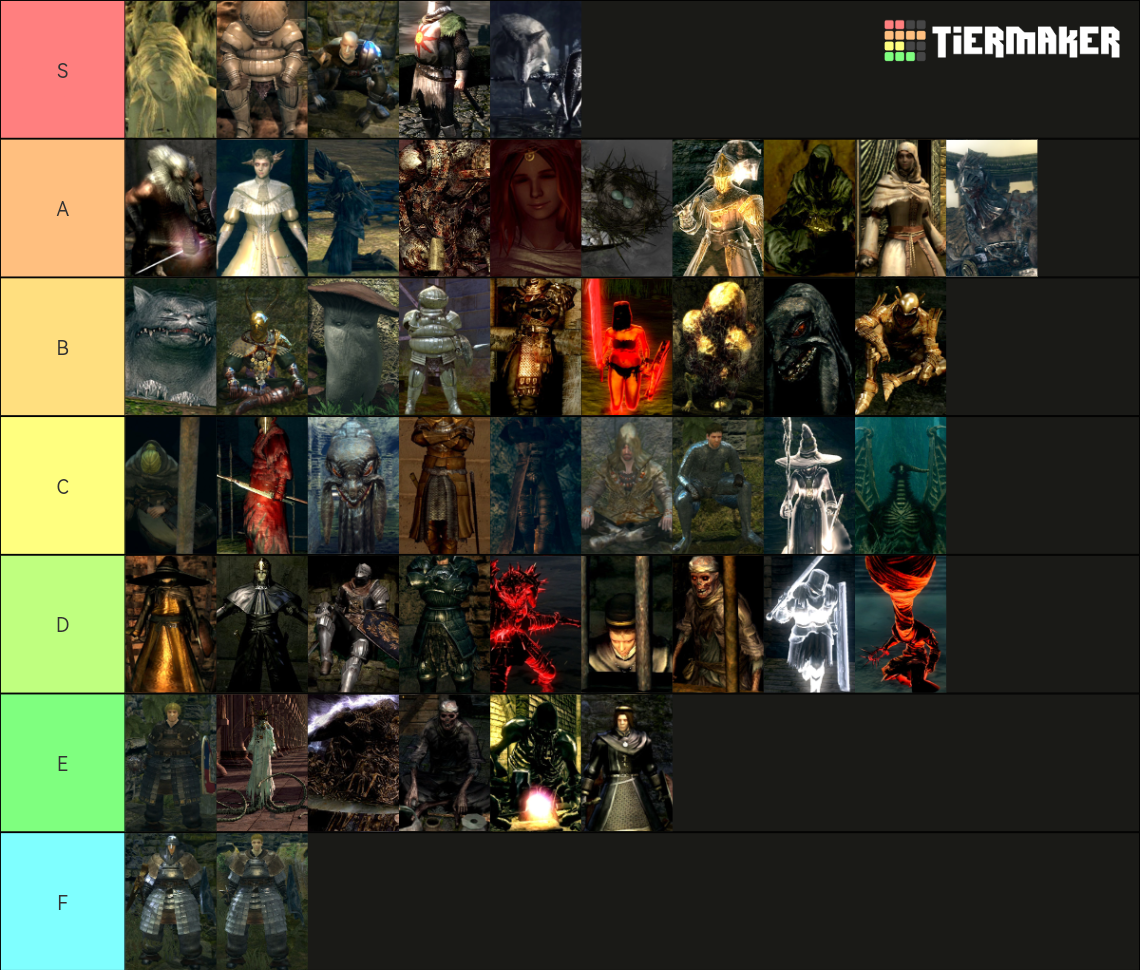 Dark Souls 1 NPCs Tier List (Community Rankings) - TierMaker