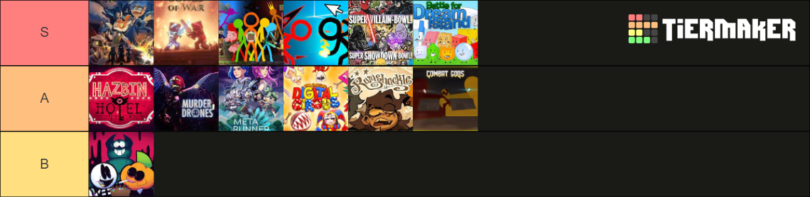 Indie Animations Tier List (Community Rankings) - TierMaker
