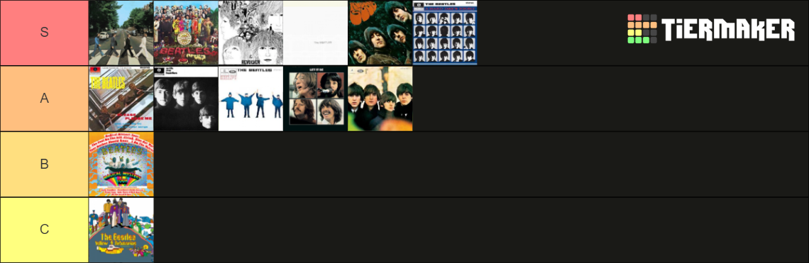 The Beatles Studio Albums Tier List (Community Rankings) - TierMaker