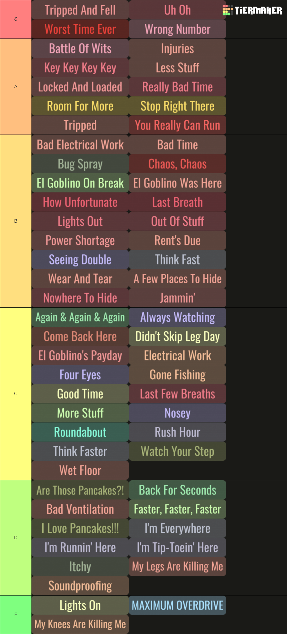 DOORS Modifiers Tier List (Community Rankings) - TierMaker