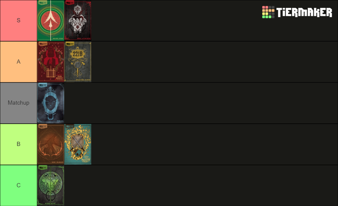 Unmatched Tournament Tier List (Community Rankings) - TierMaker