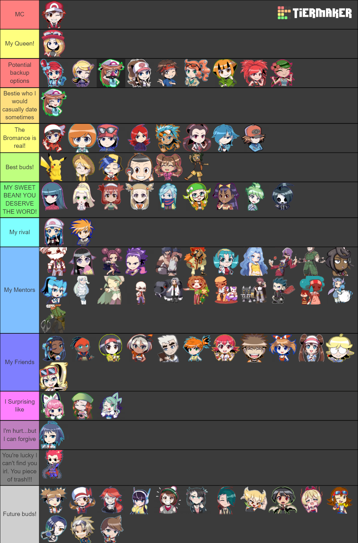 Pokemon Academy Life: Forever Tier List (Community Rankings) - TierMaker