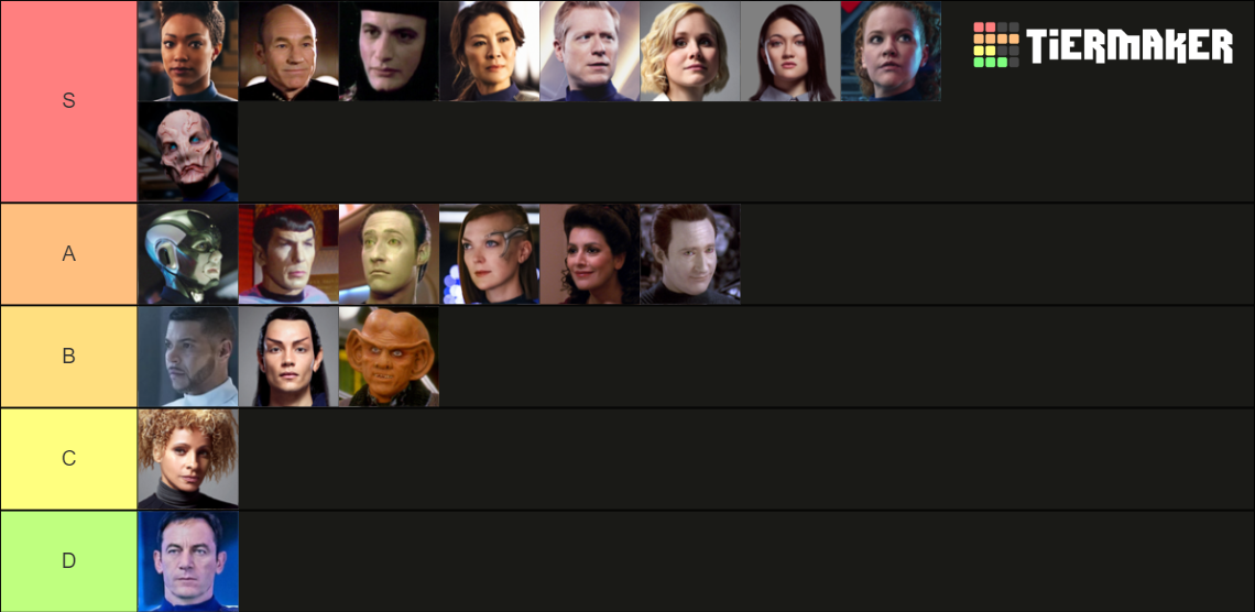 Star Trek Characters (all series) Tier List (Community Rankings ...