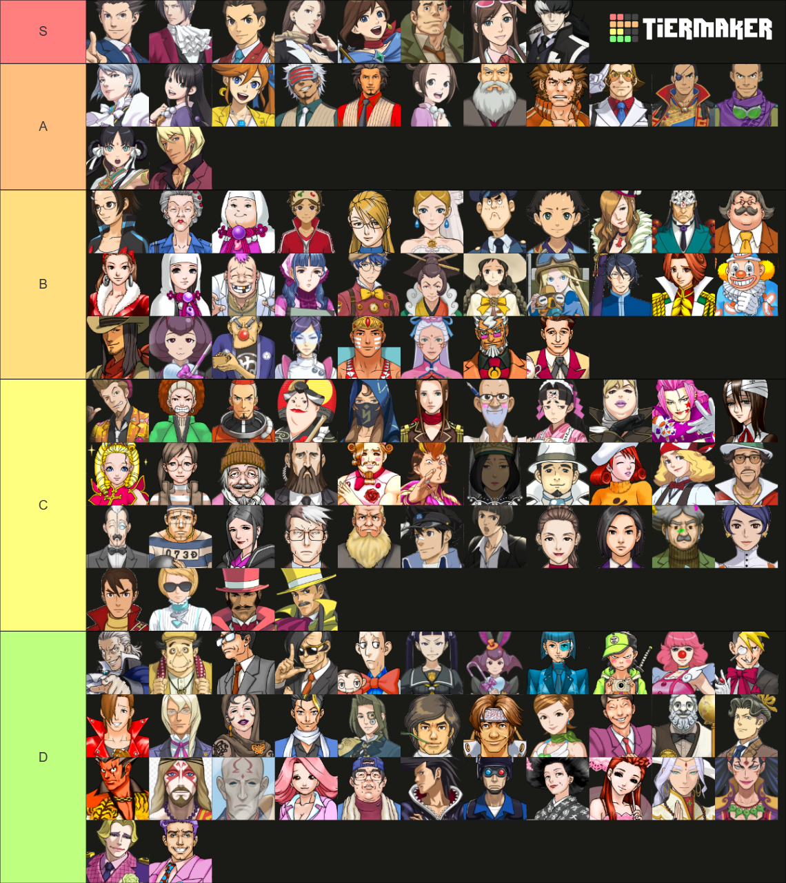 All Ace Attorney Characters Tier List (Community Rankings) - TierMaker