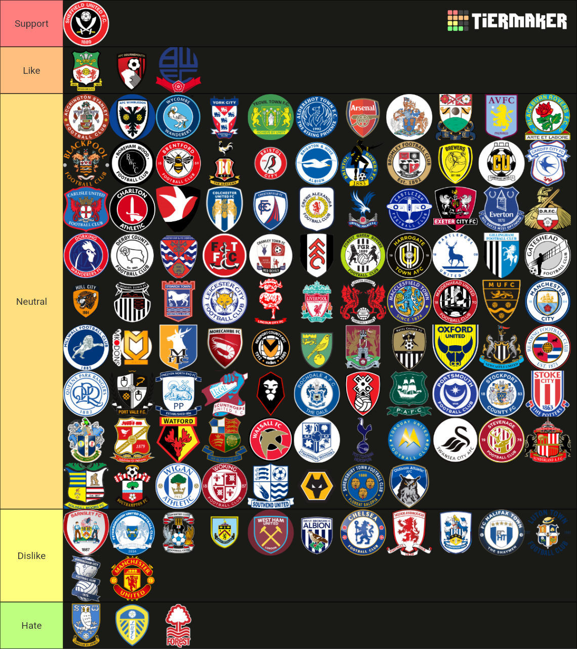 All England Football Clubs Tier List (Community Rankings) - TierMaker