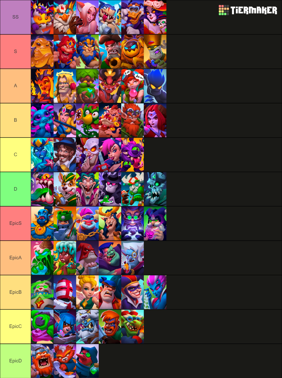 Ludus Hero Tier List (Community Rankings) - TierMaker