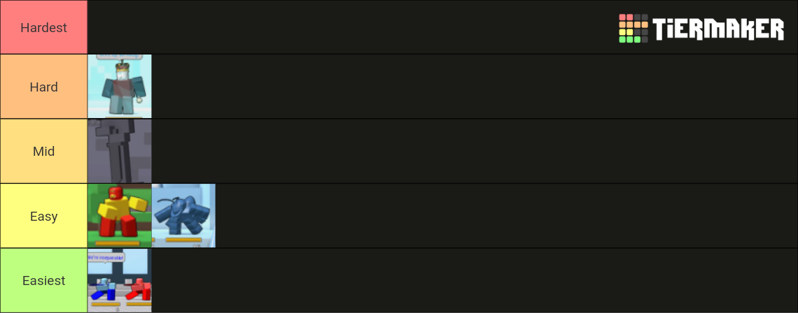 Block Tales bosses Tier List (Community Rankings) - TierMaker