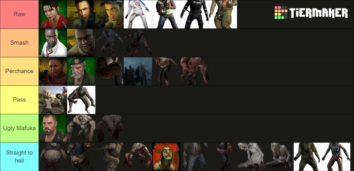 Left 4 Dead: Characters (Survivors, Infected and NPCs) Tier List ...