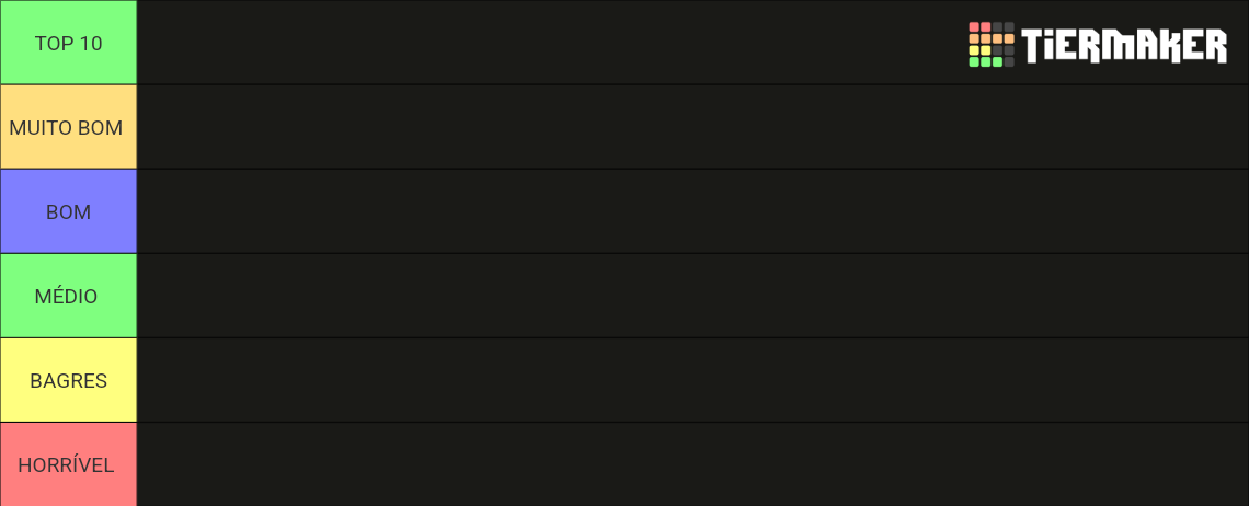 FC Mobile Strikers Tier List (Community Rankings) - TierMaker