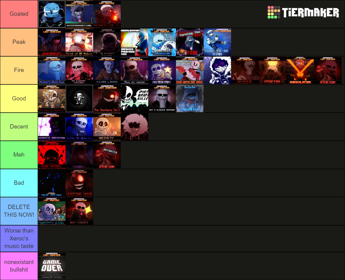 ULC OST Tier List (Community Rankings) - TierMaker