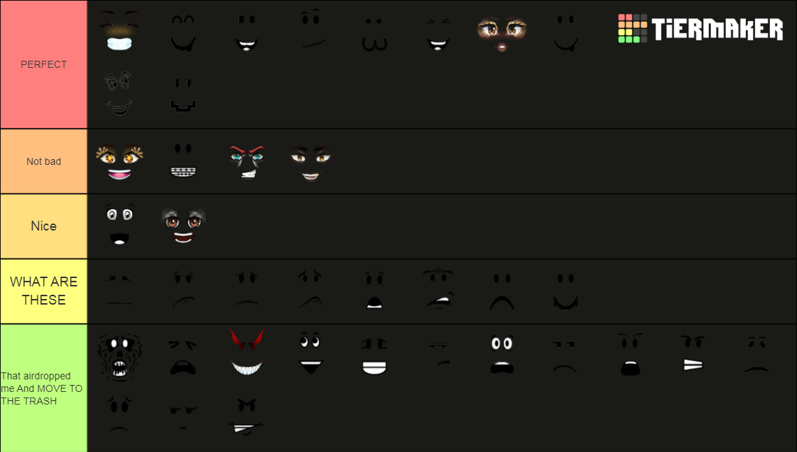 Roblox Faces Tier List (Community Rankings) - TierMaker