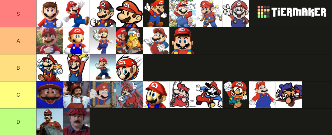 Mario Design Tier List (Community Rankings) - TierMaker