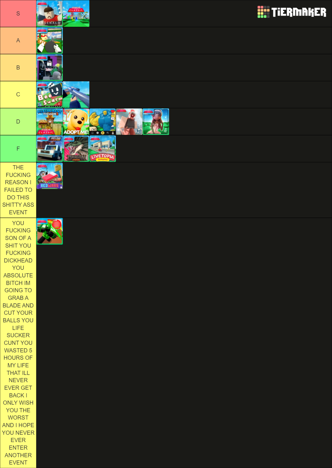 Roblox: The Classic Games Tier List (Community Rankings) - TierMaker