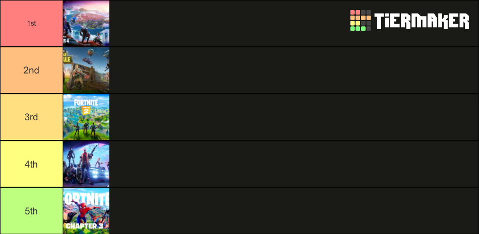 Fortnite Chapters (Chapters 1-5) Tier List (Community Rankings) - TierMaker