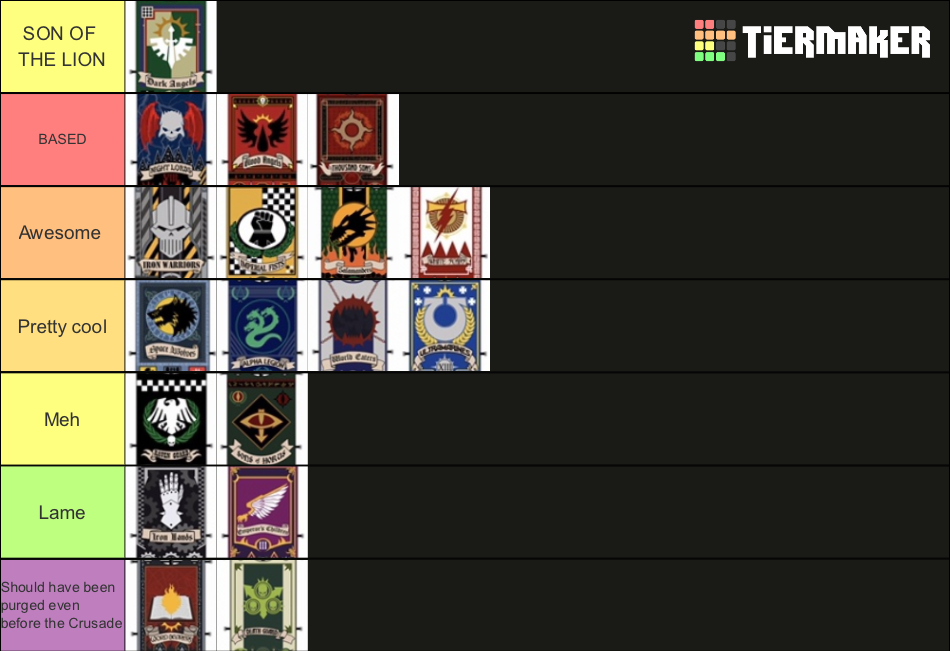 Space Marine Legions Tier List (Community Rankings) - TierMaker