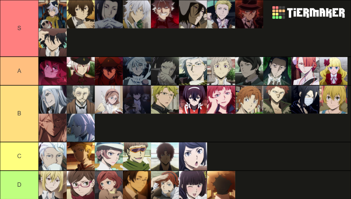 Bungo Stray Dogs Seasons 1-5 Tier List (Community Rankings) - TierMaker