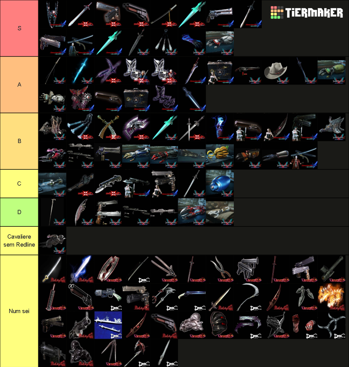 All Weapons/Devil Arms (Devil May Cry series) Tier List (Community ...