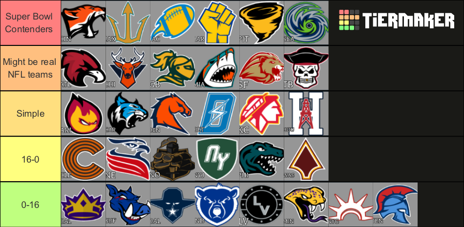 Roblox Football Fusion 2 Logos Tier List (Community Rankings) - TierMaker