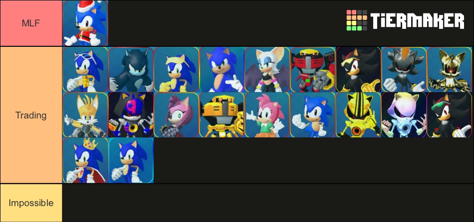 [🎈PARTY] Sonic Speed Simulator - All Skins Tier List (Community ...