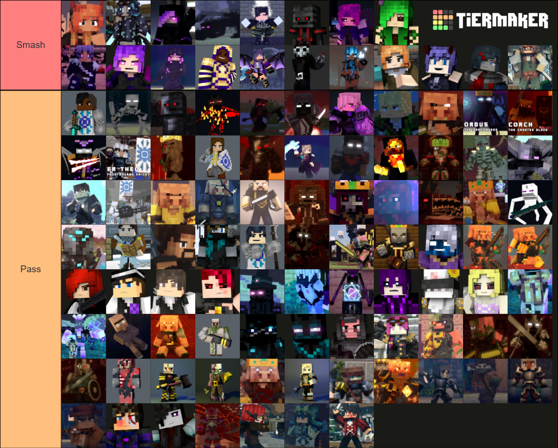 Rainimator Character (Updated) Tier List (Community Rankings) - TierMaker