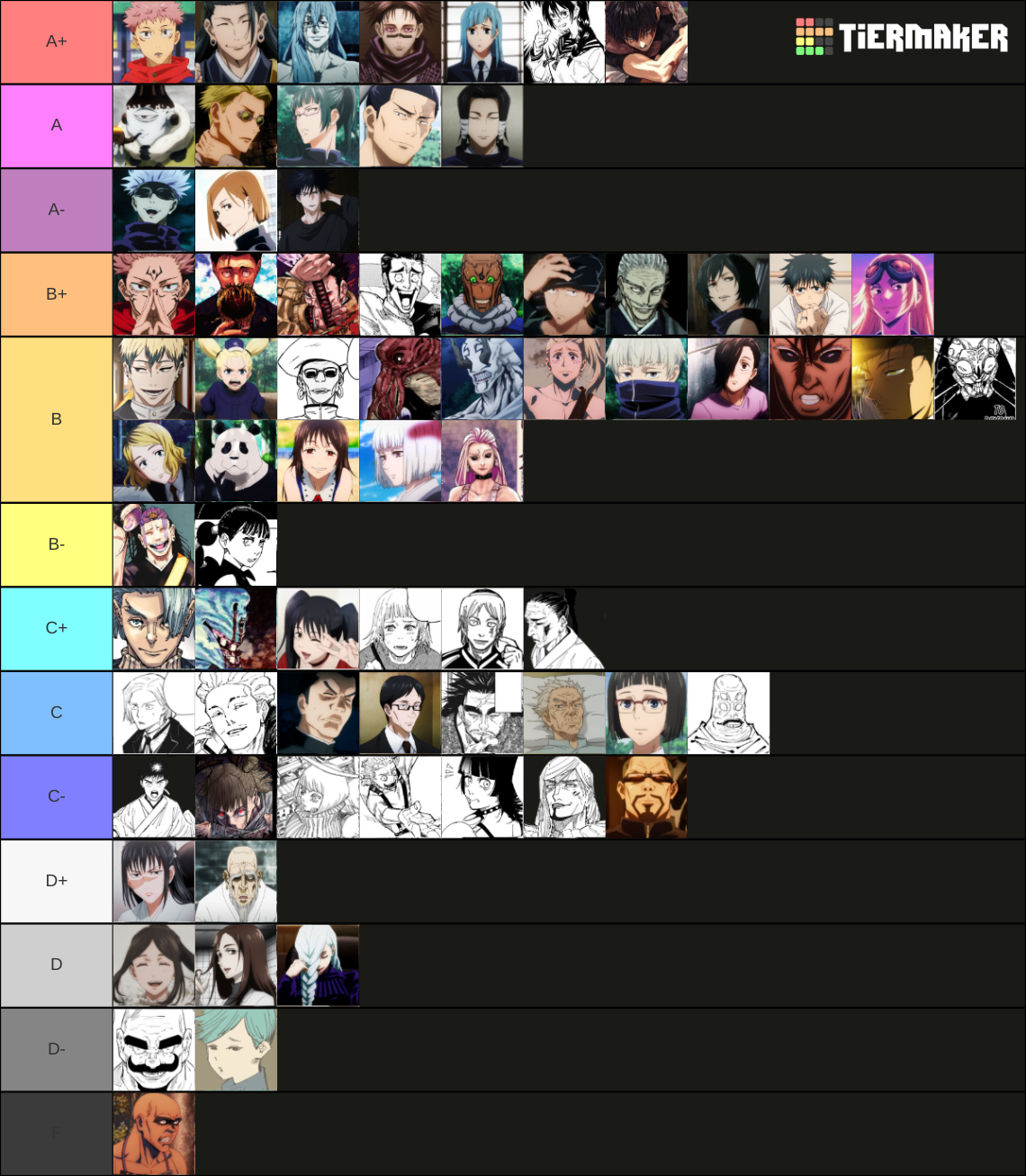 JJK Characters Tier List (Community Rankings) - TierMaker