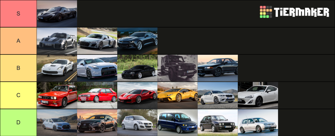 Recent Cars & Racing Tier Lists - TierMaker