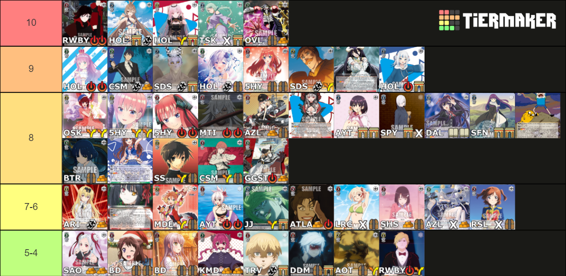 Weiss Schwarz English Decks (October 2024) Tier List (Community ...