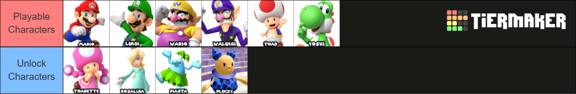 EVERY SINGLE SUPER MARIO CHARACTER EVER tierlist Tier List (Community ...