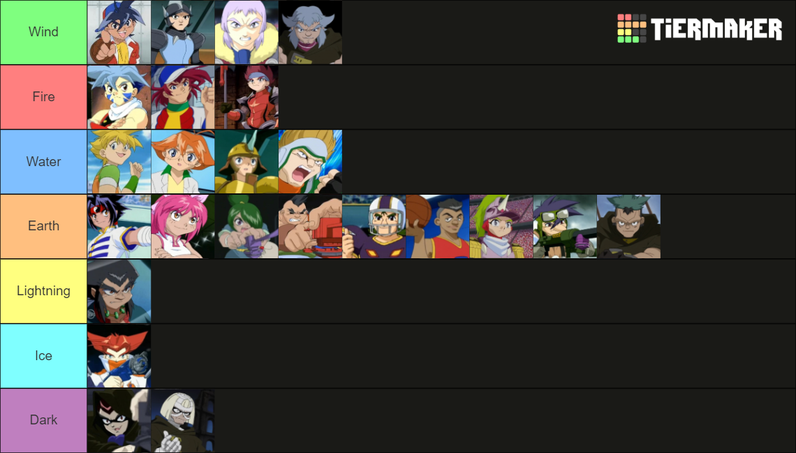 Original Beyblade Characters Tier List (Community Rankings) - TierMaker