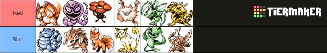 Pokemon Gen 1 Red/Blue Sprites Tier List (Community Rankings) - TierMaker