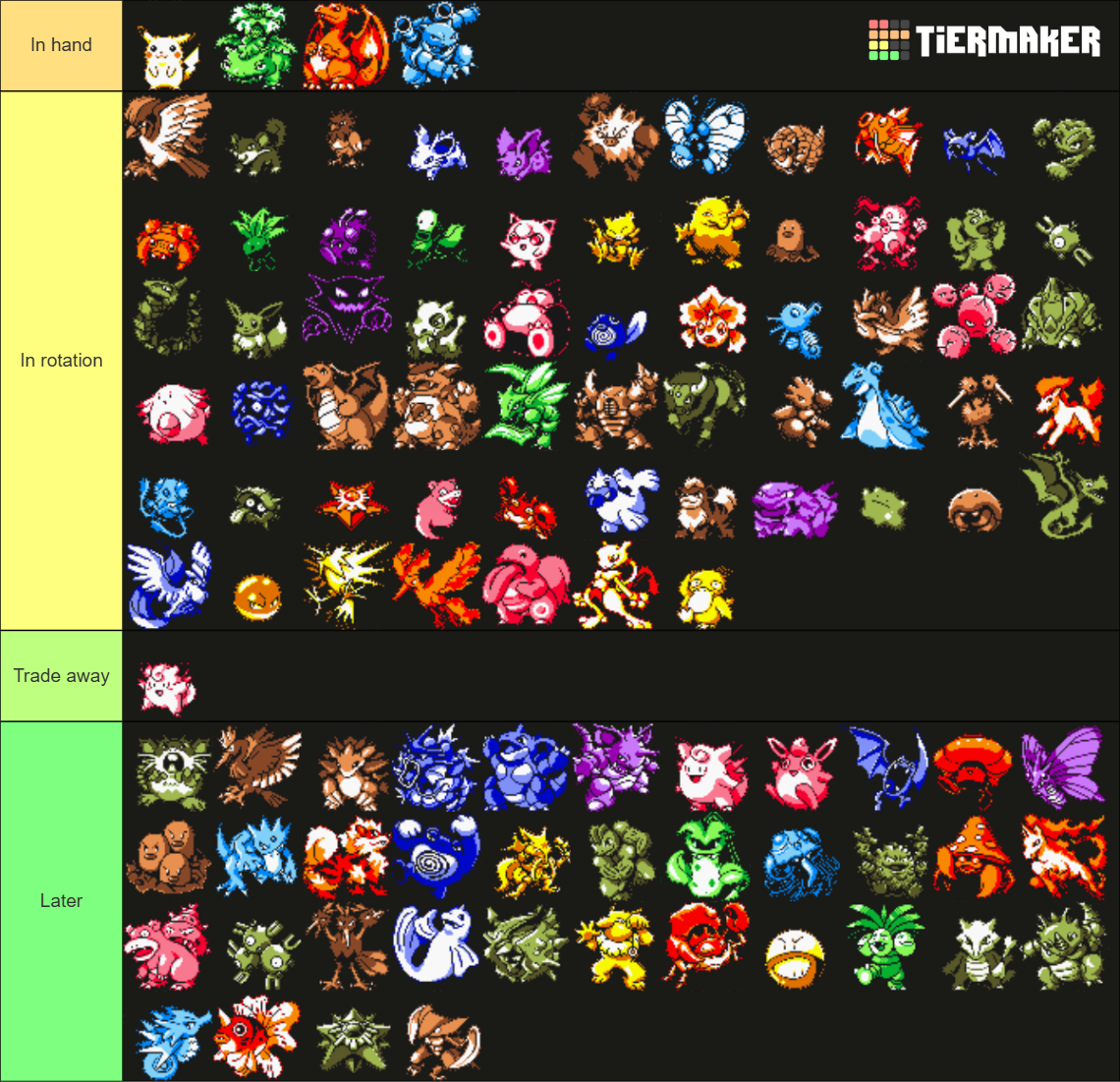 Pokemon Yellow Sprites Tier List (Community Rankings) - TierMaker
