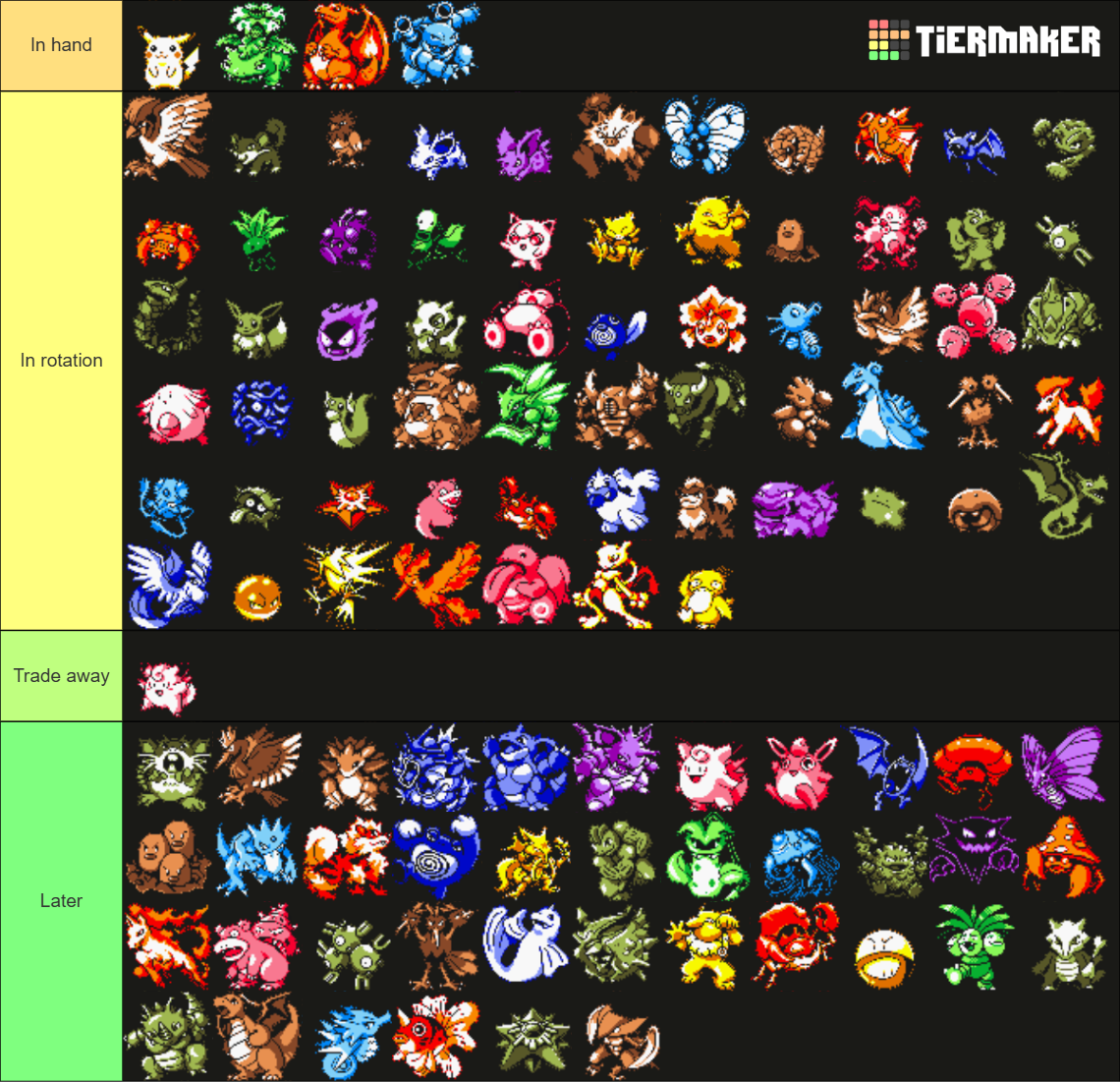 Pokemon Yellow Sprites Tier List (Community Rankings) - TierMaker