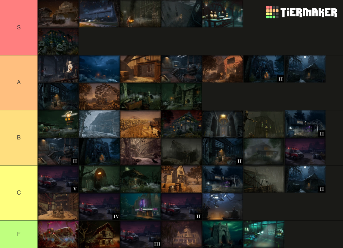 Dead By Daylight maps 8.0.0 Tier List (Community Rankings) - TierMaker