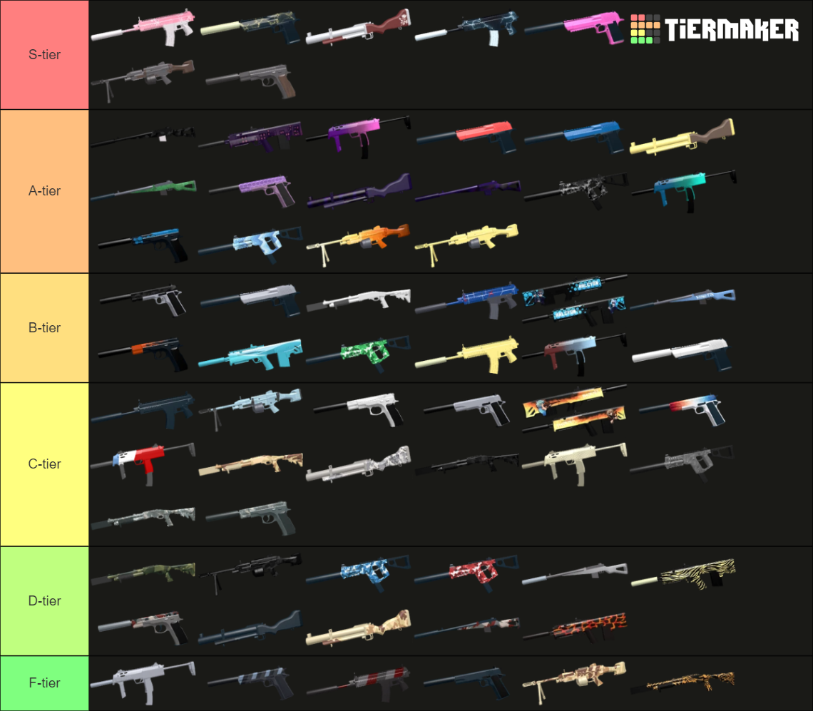 Entry Point weapon skins tierlist Tier List (Community Rankings ...