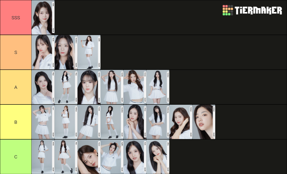 TripleS All Members Tier List (Community Rankings) - TierMaker