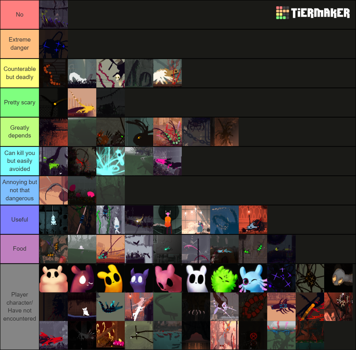 All Rain World Creatures (with Downpour) Tier List (Community Rankings ...