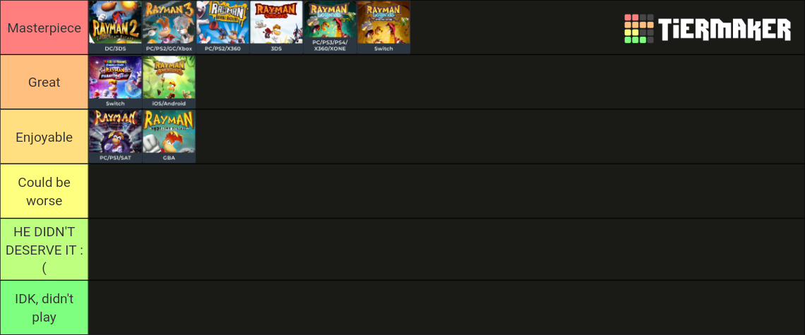All Rayman games and ports Tier List (Community Rankings) - TierMaker