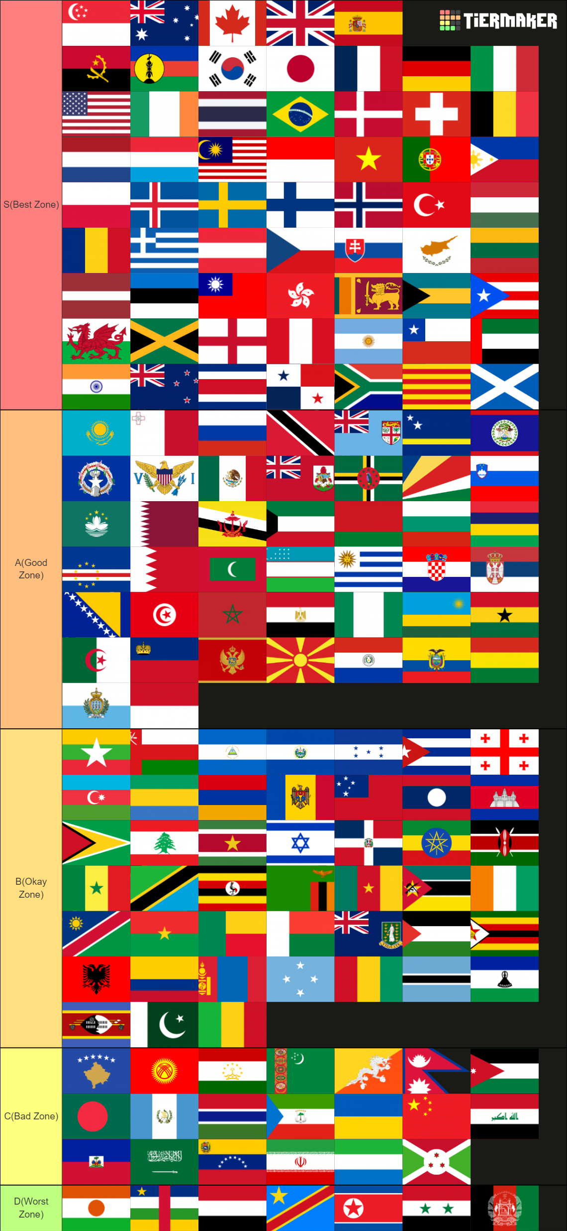 Flags of countries and territories (264 flags) Tier List (Community ...