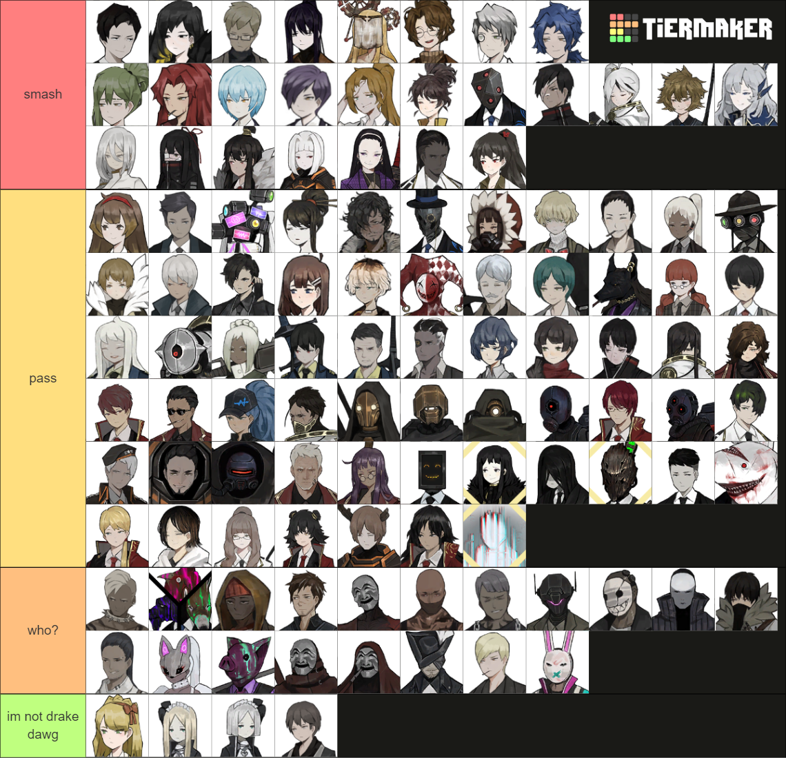Library of Ruina Characters Tier List (Community Rankings) - TierMaker
