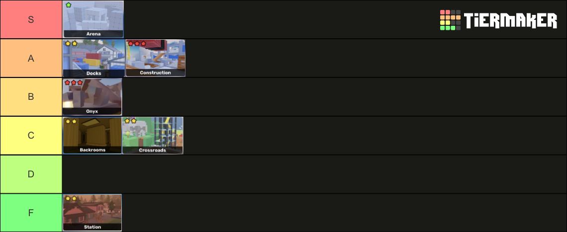 Roblox rivals 1v1 maps Tier List (Community Rankings) - TierMaker