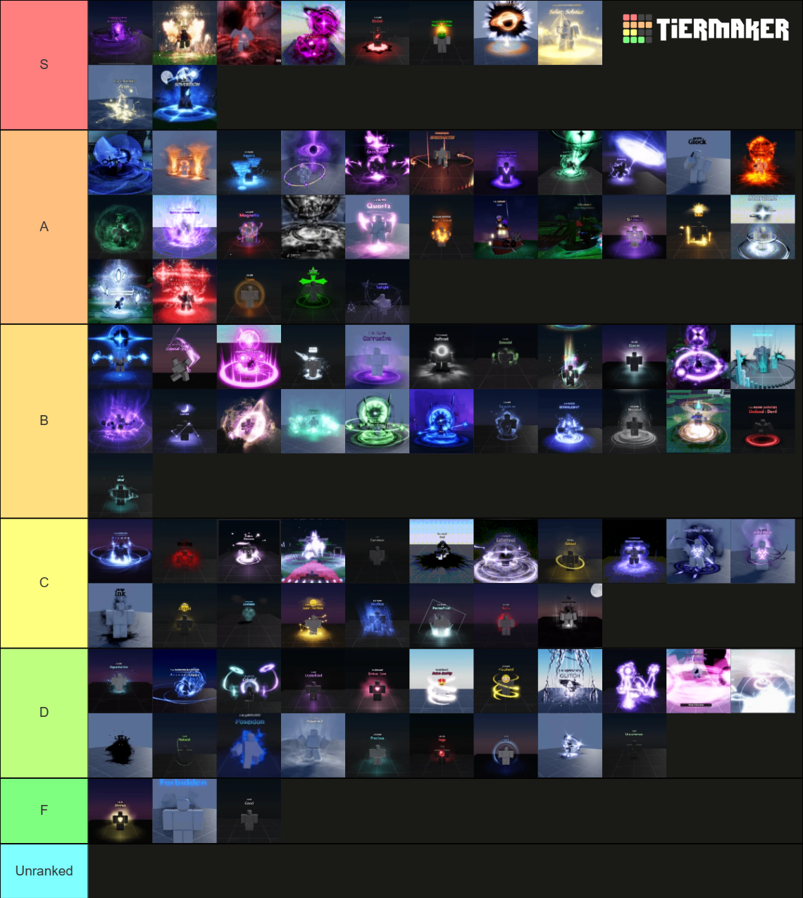 Sol's RNG Era 7 Auras Tier List (Community Rankings) - TierMaker