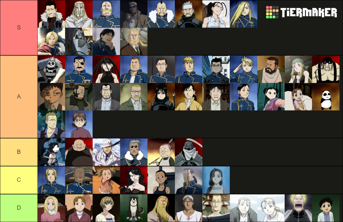 Fullmetal Alchemist Brotherhood Characters Tier List (Community ...