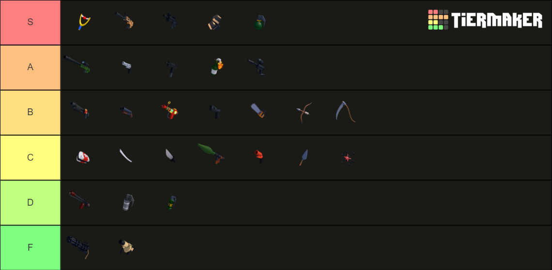 Roblox Rivals Weapons Tier List (Community Rankings) - TierMaker