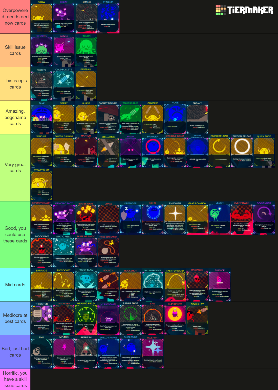 ROUNDS cards Tier List (Community Rankings) - TierMaker