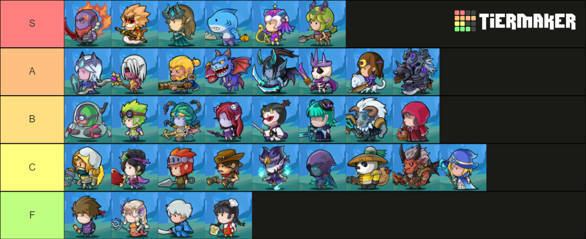 Mini Heroes: Mars Squad Tier List (Community Rankings) - TierMaker