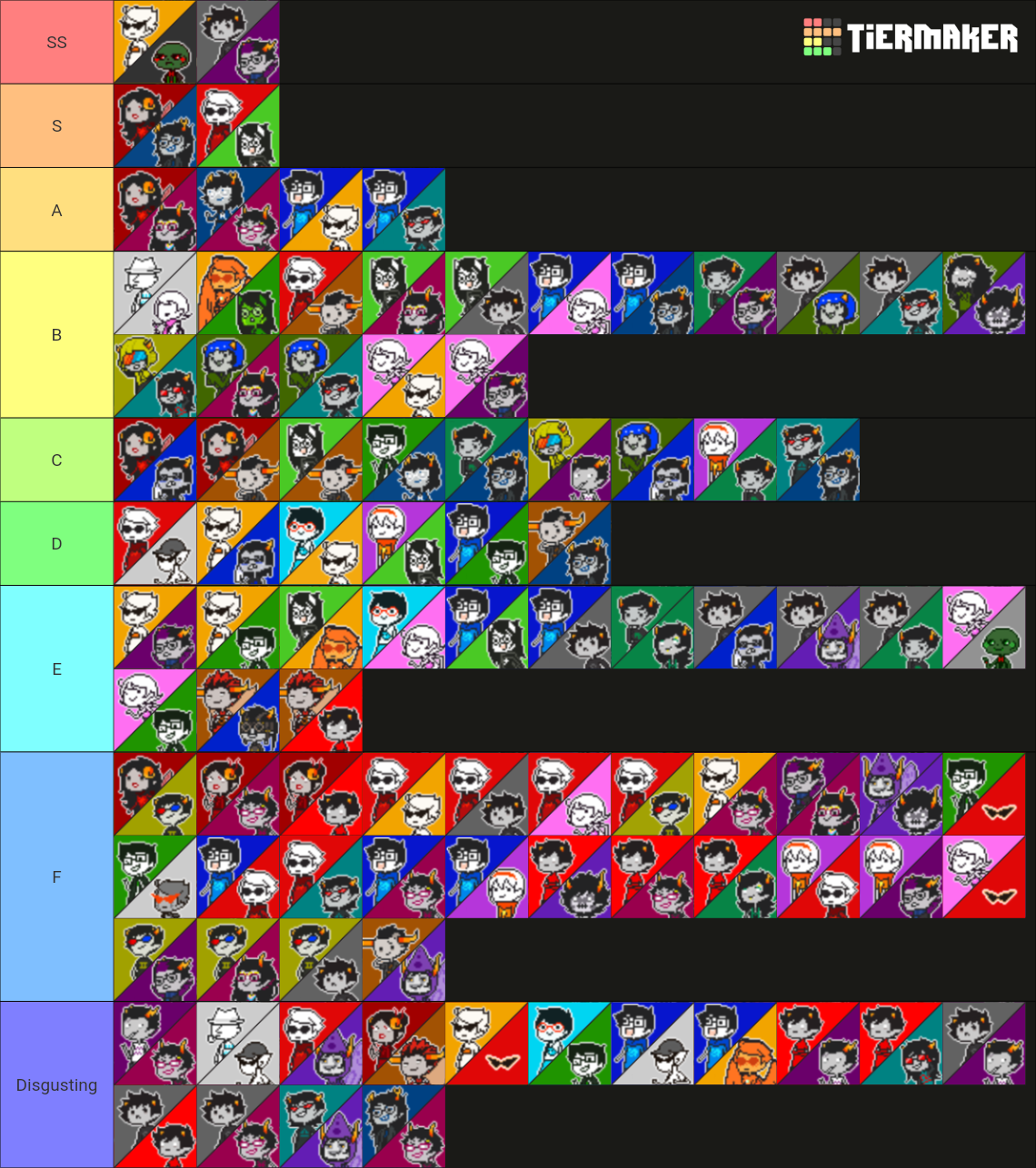 Ultimate Homestuck Ship List Tier List (Community Rankings) - TierMaker